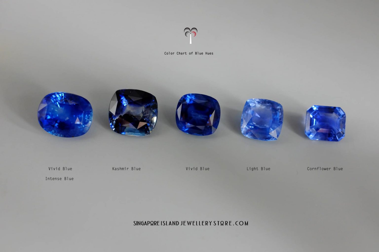Heated vs Unheated Sapphire: A Guide | GEM GARDENER