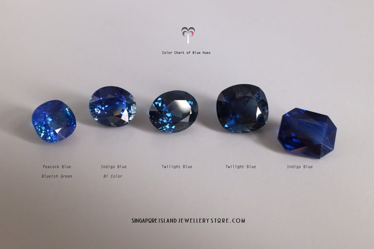 Heated vs Unheated Sapphire: A Guide | GEM GARDENER