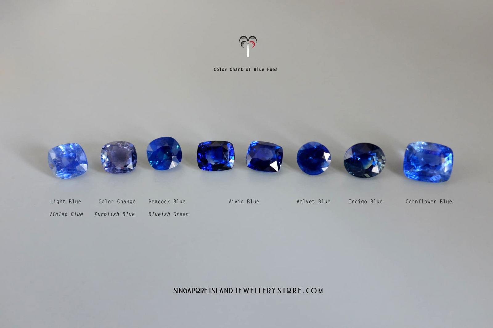 Heated vs Unheated Sapphire: A Guide | GEM GARDENER